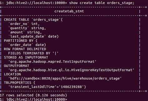 Incremental Updates In Hive Tables
