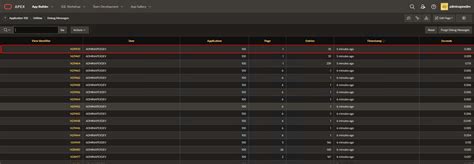 Depurando Nuestras Aplicaciones En Oracle Apex Aprender Tecnologías Oracle Apex Toad Y Mucho