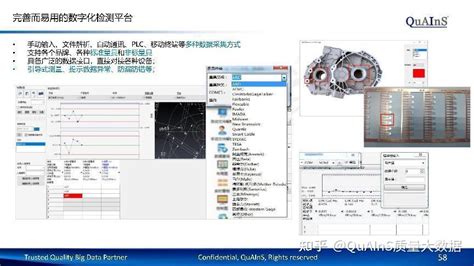 【干货】质量管理数字化转型 来料检验篇 知乎