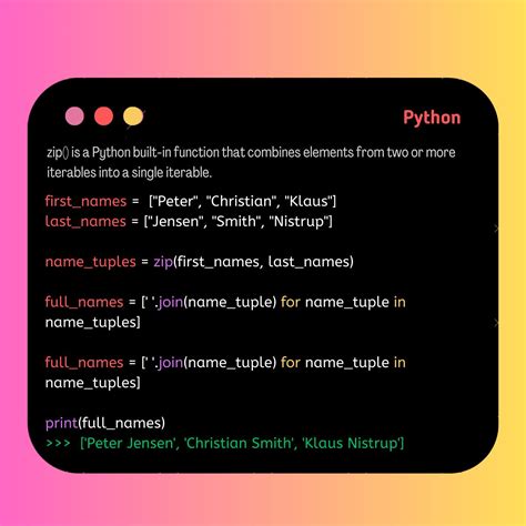 Abis Hussain S On Linkedin Pythonprogramming Datascience