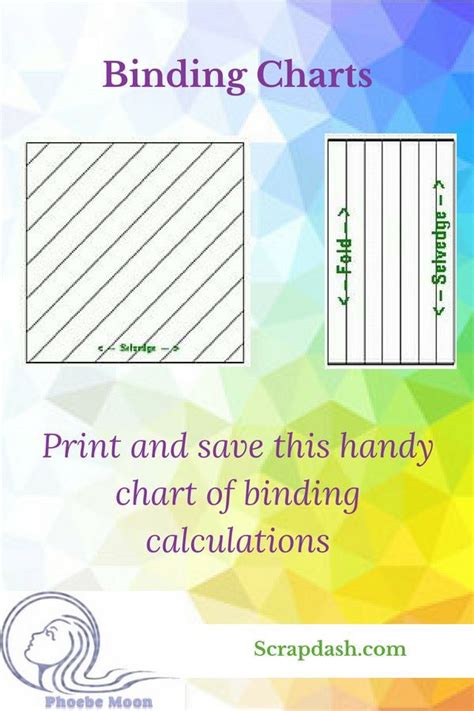 Binding Charts To Print And Save ⋆ Phoebe Moon Quilt Tutorials Quilt