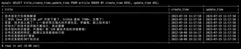 Mysql 之简单查询：开始踏上 Select 之旅 二哥的java进阶之路