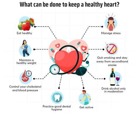 Tips For Healthy Heart 💖 Dr Mohit Mohan Singh