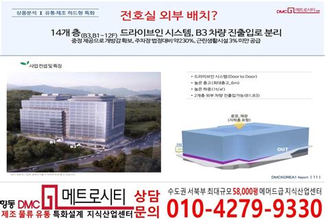 특화설계 향동gl메트로시티지식산업센터