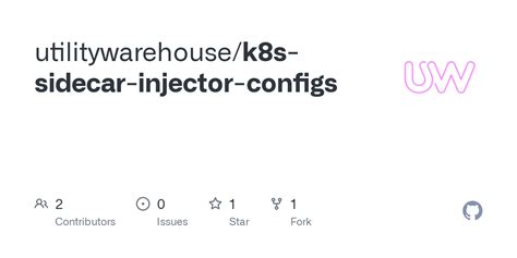 GitHub Utilitywarehouse K8s Sidecar Injector Configs