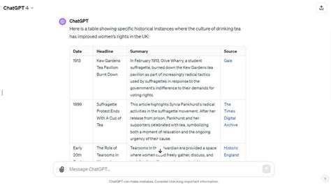 New And Improved Things You Can Do With ChatGPT O TechRadar