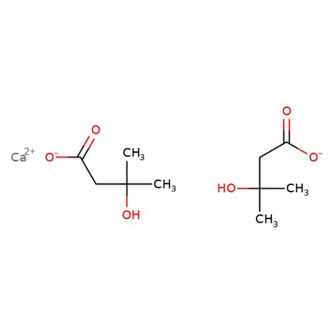Methyl Butyrate Synthesis