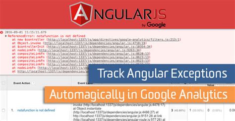 Track Angular Exceptions Automagically In Google Analytics Bounteous