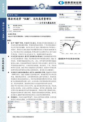 Iq Us Pdf