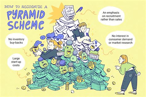Pyramid Scheme Vs MLM Whats The Difference