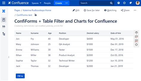 how to use the app with confiforms