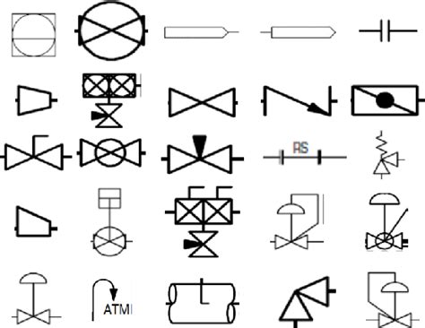 Figure 1 From Deep Learning For Symbols Detection And Classification In Engineering Drawings