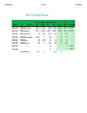 Bauduin Exp22 Excel Ch01 Cumulative Medical FINISH Xlsx Exploring