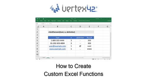 User Define Functionif Functionexcel Tutorialexcel Vba What Is Vba In