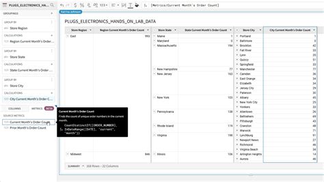 What Are Metrics In Sigma Computing PhData