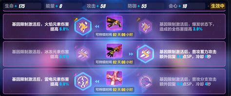桌服红莲丨s0希娜狄雅s1赫丽娅、科拉莉3星小琪803分 崩坏3社区 米游社
