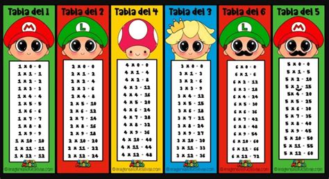 Súper Llavero Para Aprender Las Tablas De Multiplicar Con Mario Bros