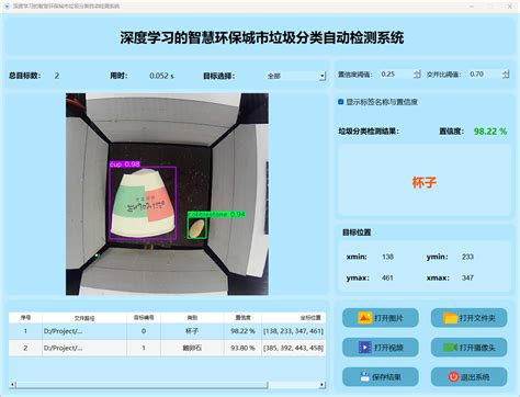 基于yolov8深度学习的智慧环保城市垃圾分类自动检测系统面向垃圾分类的目标检测系统设计yolov8 Csdn博客