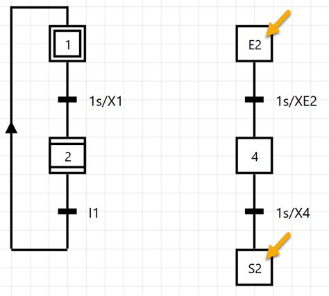 Grafcet Studio First Steps Book Grafcet Workbook