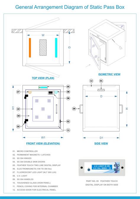 Static Pass Box Manufacturer Best Quality After Sales Support