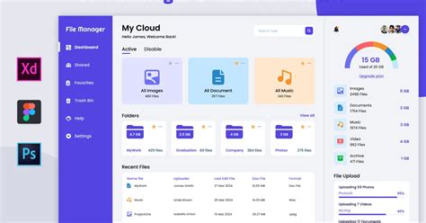 File Manager Dashboard Ui Kit Ux And Ui Kits Ft File And Admin Envato