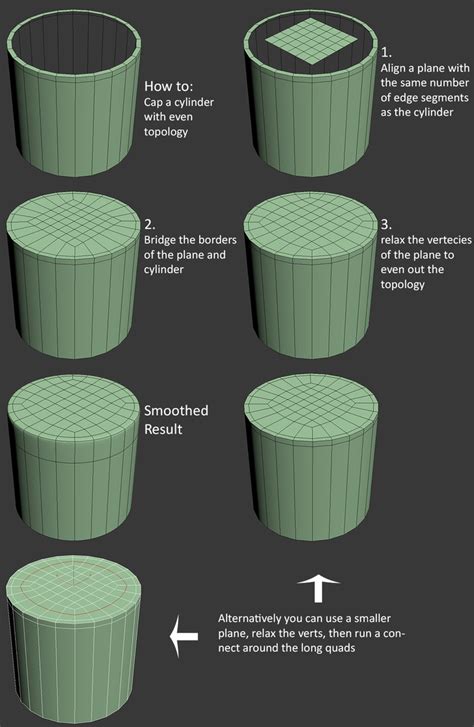 How To Cap A Cylinder Evenly 3d Max Tutorial Zbrush Tutorial Maya Modeling Modeling Tips