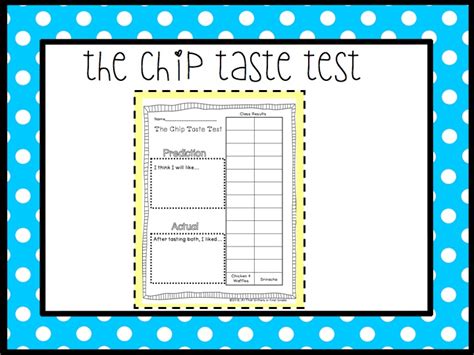 A Fun Graphing Activity Graphing Activities Teaching Blogs Teaching Tips