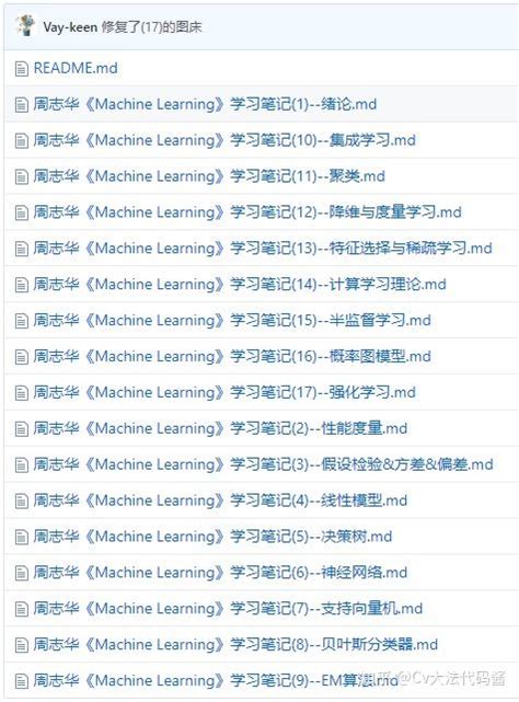 周志华《机器学习》西瓜书精炼版笔记来了！16 章完整版 知乎