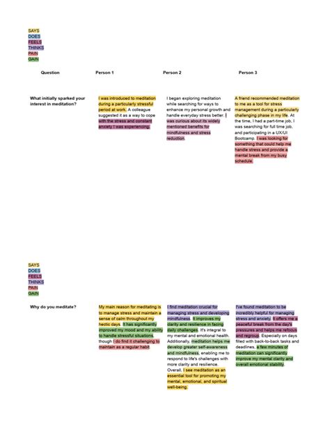 Interview For Empathy Map Pdf Meditation Mindfulness