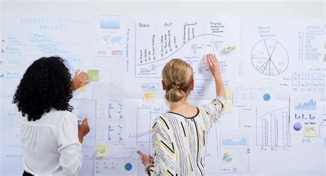 Estrategias De Marketing Digital Para Pymes