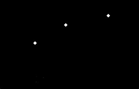 The Comparison Between Conventional Clearance Based Atc And Trajectory