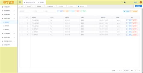 教学资源共享平台JAVA Vue SpringBoot MySQL CSDN社区