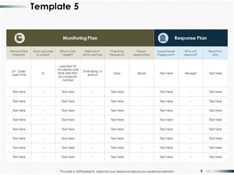 Input Process Output Ppt PowerPoint Presentation Complete Deck With Slides
