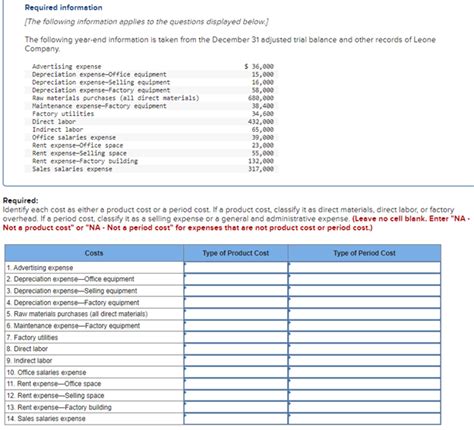 Solved Required Information The Following Information Chegg