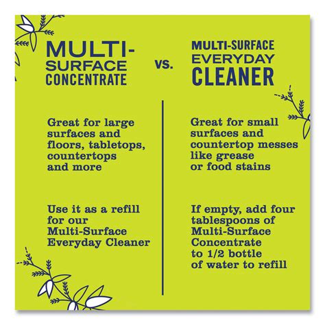 Clean Day Multi Surface Concentrate Lemon Verbena 32 Oz Bottle Office Supply Wholesalers