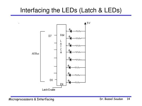 Ppt Chapter Interfacing I O Devices Powerpoint Presentation Free