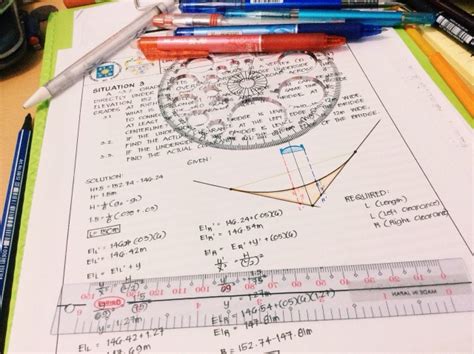 Life Of Engineering Student Now A Grad Student Plates Everywhere 😭😭😭