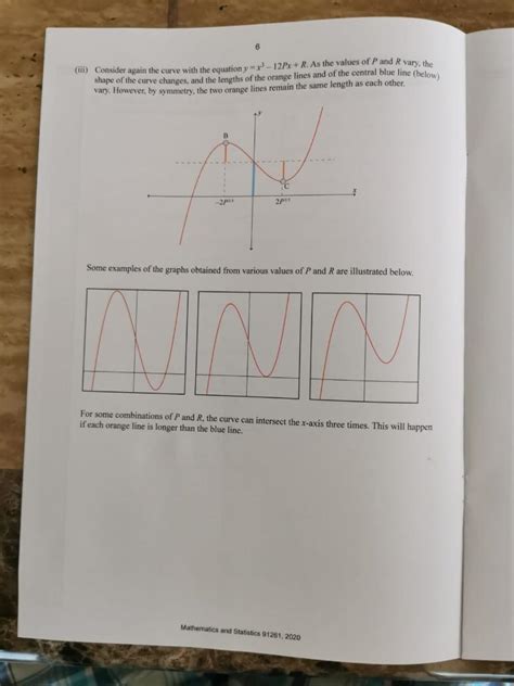 Solved Iii Consider Again The Curve With The Equation Y Chegg