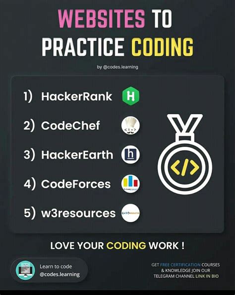 Codes Learning On Linkedin Development Programming Coding
