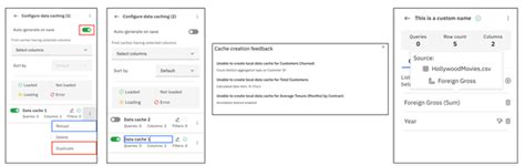 Cognos Dashboards Improvements And Enhancements In Release 1201