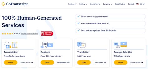 10 Best Podcast Transcription Services
