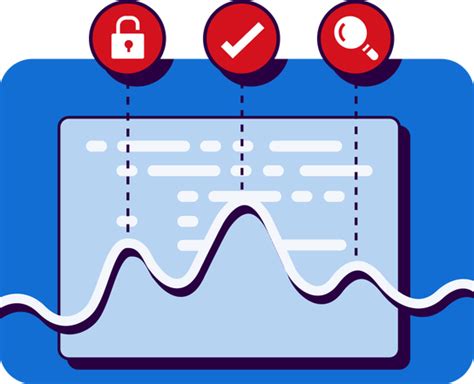 advanced security with sonarqube sonar