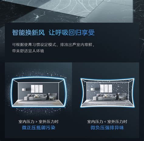 美的midea美的中央空调别墅多联机 美的空调二代系列10匹mjv 280ws X8 Lhii 谷瀑goepecom