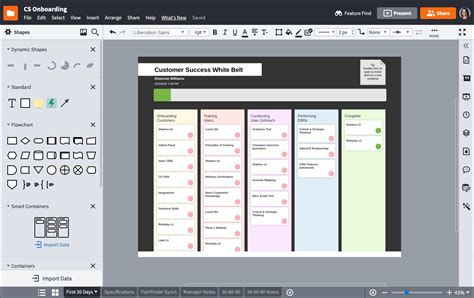 How To Onboard Employees In Lucidchart Lucidchart Blog