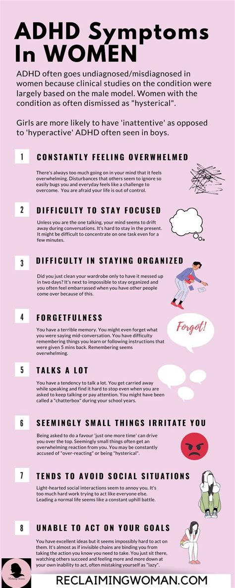 Adhd Adult Women Adhd In Girls Adult Adhd Mental Health Facts