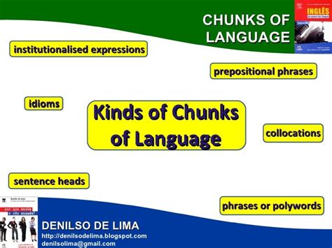 Chunks Of Language Dealing With Them In The Classroom