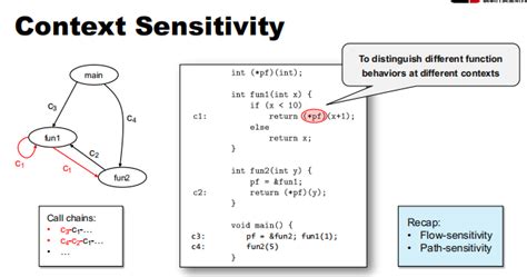Inter Procedural Analysis 海苔脆的博客