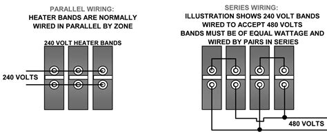 Heater Band Wiring Ims Company Blog