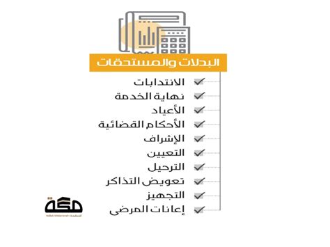 مجلة الجودة الصحية صرف بدلات الصحة بعد الميزانية مجلة الجودة الصحية