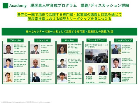 Green Innovator Academy 第一期レポート（社会人プログラム） 一般社団法人green Innovation